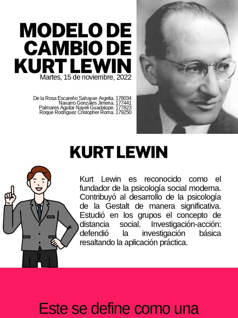Modelo de Cambio de Kurt Lewin | PDF | Comportamiento | Sicología