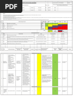 Scaffolding Inspection Register | PDF | Scaffolding | Equipment