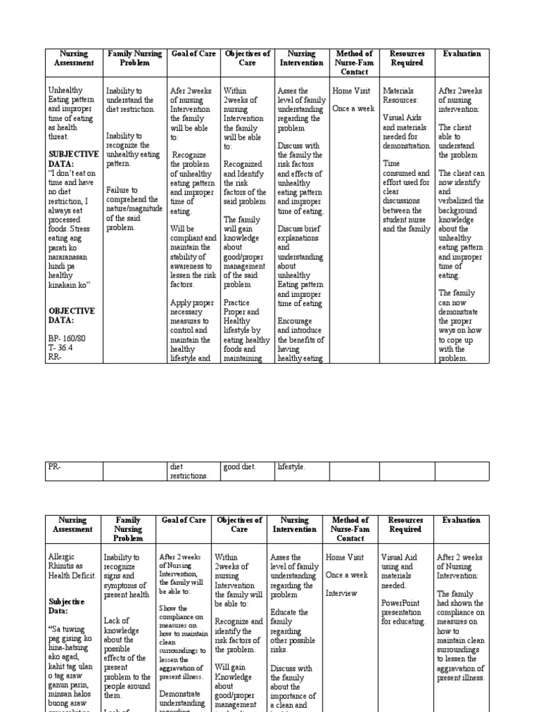 Fncp Edited Pdf