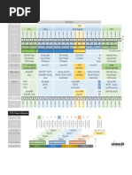Introduction To Radar System Design by Skolnik Chapter 3 Solution | PDF ...