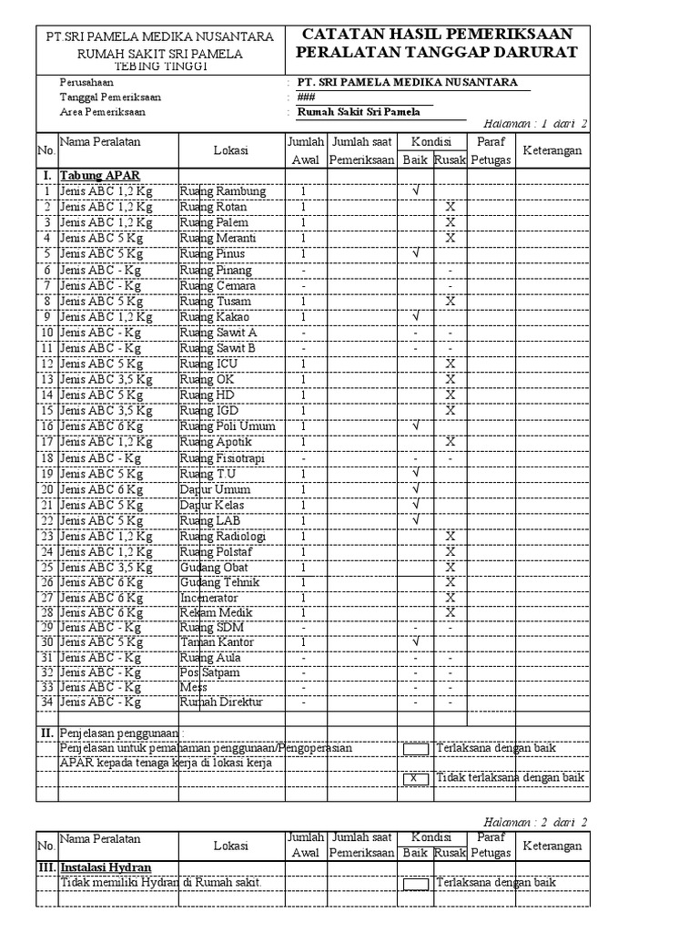 Checklist Tanggap Darurat, Evakuasi Bulan Mei | PDF