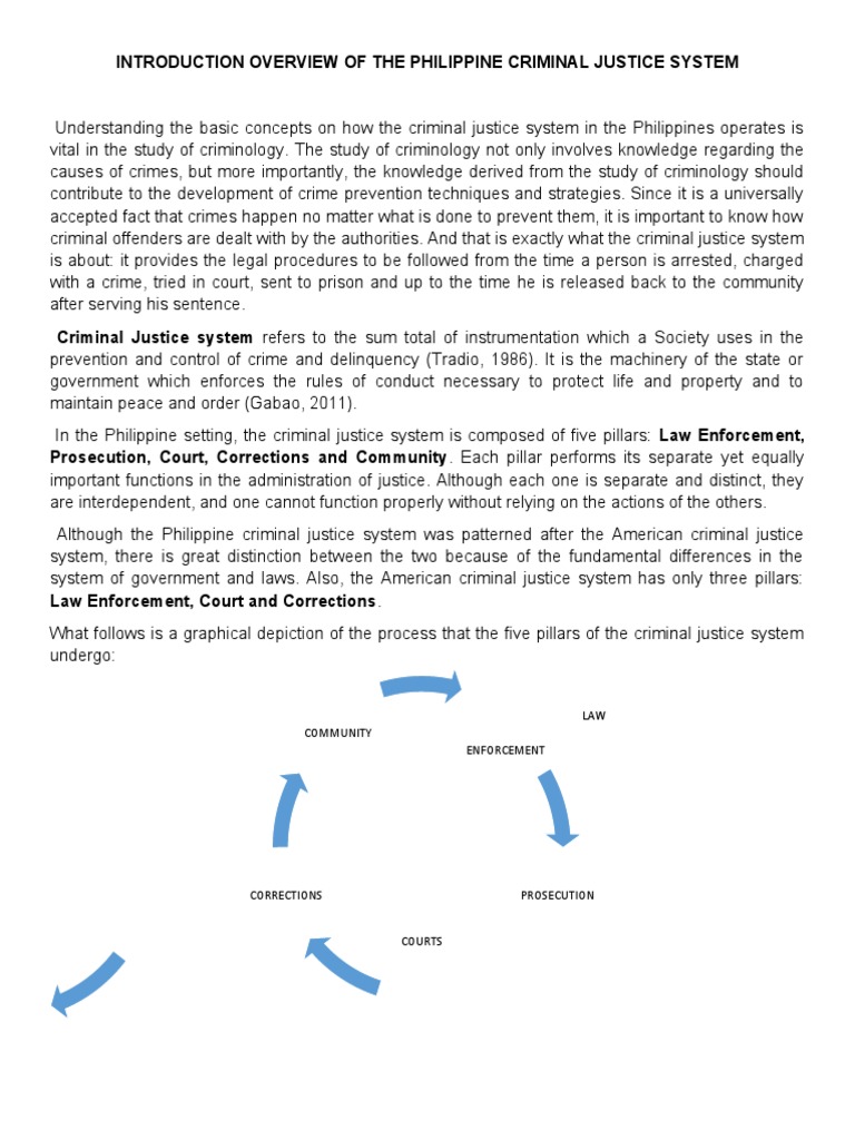Overview of Philippine Criminal Justice | PDF | Miranda Warning ...