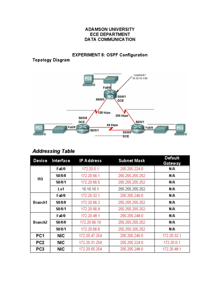 Experiment 8 Ospf Pdf Router Computing Routing