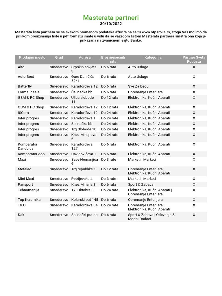 Partneri OTP Banke OTP Banka Srbija | PDF