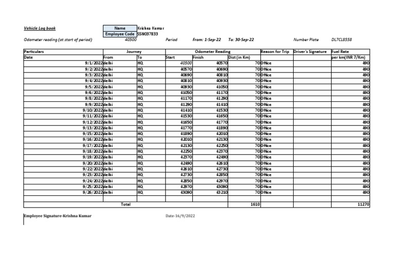 Sample Log Sheet Format Sep Pdf