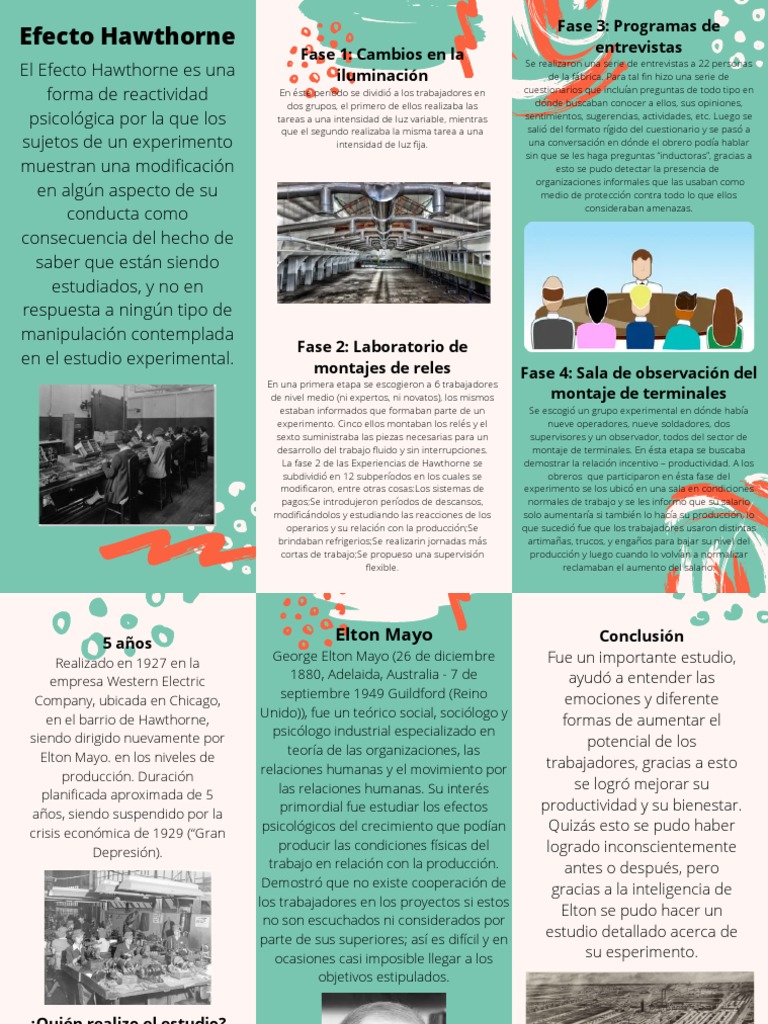 El Efecto Hawthorne: Claves y Fases | PDF