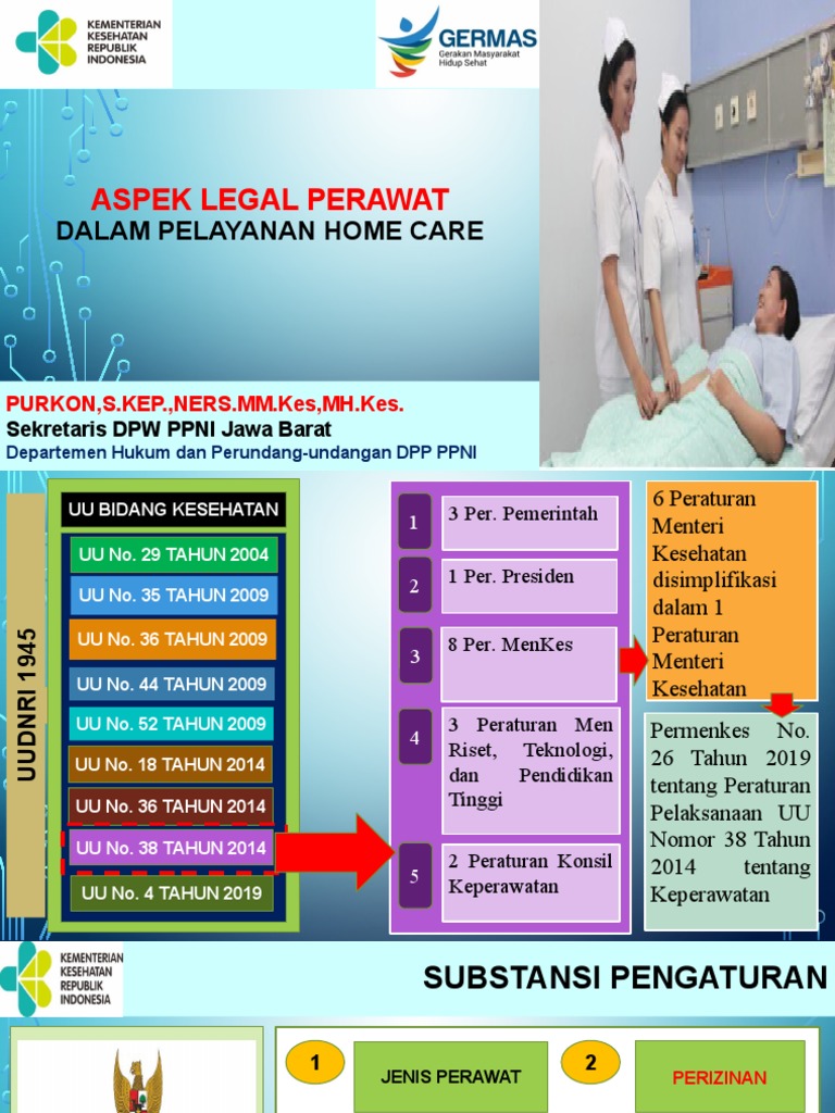 Aspek Legal Perawat Dalam Pelayanan Home Care | PDF