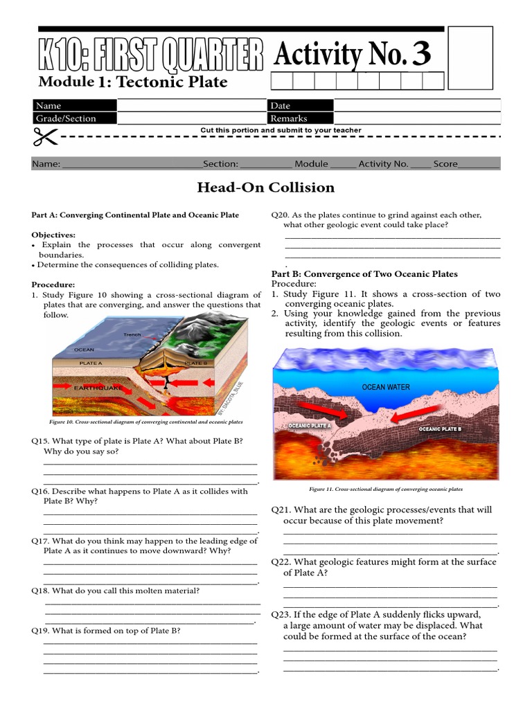 K10 Quarter 1 Module 1 Activity No 3 Pdf