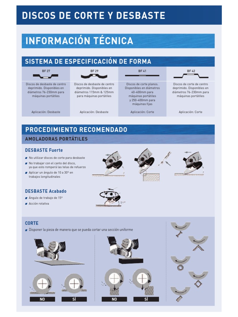 Amolado | PDF