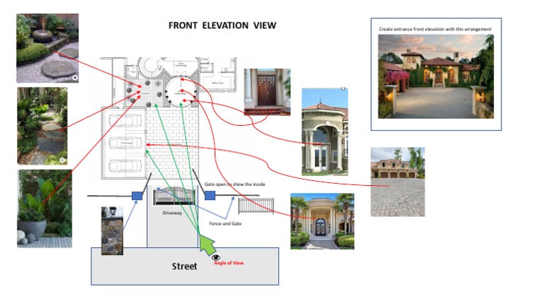 Front Elevation | PDF