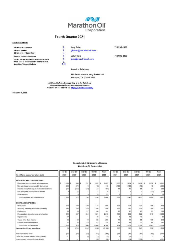 Marathon Oil Corporation Reports Strong Fourth Quarter and Full Year ...