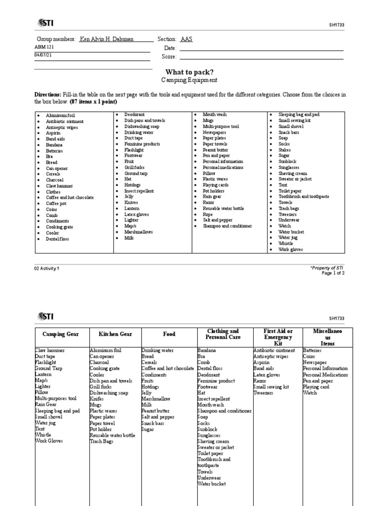 02 Activity 1 (7) Dahunan | PDF | Foods | Food And Drink