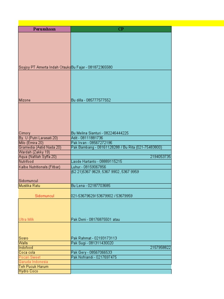 List Sponsor 2022 | PDF