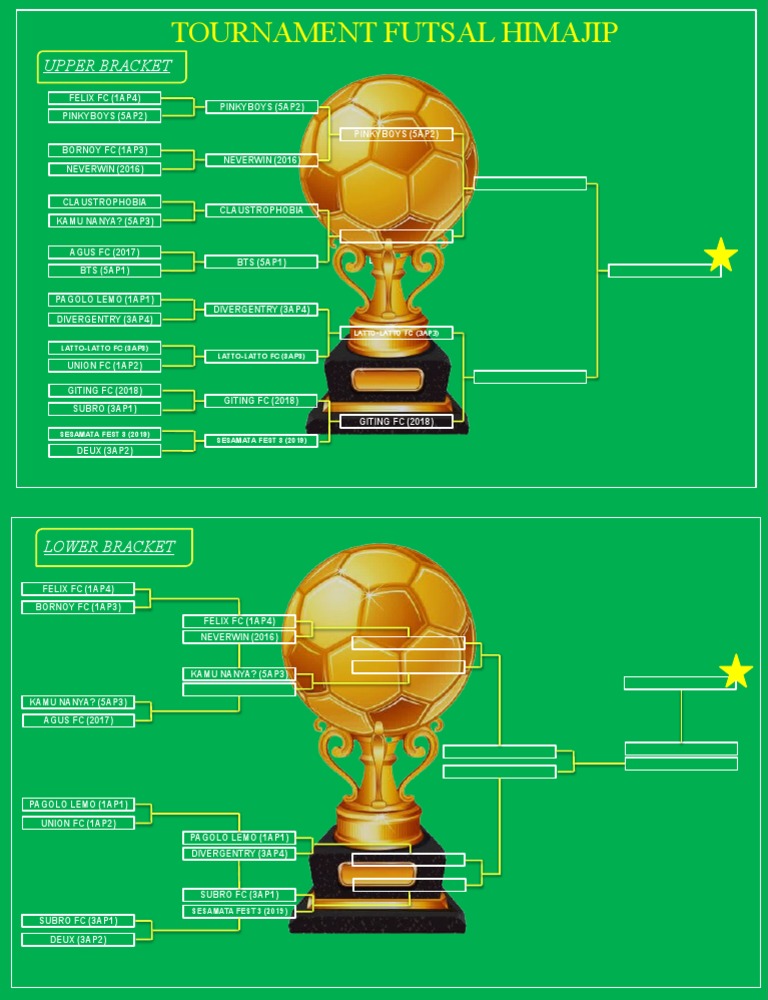 Bagan Tournament Futsal 2 | PDF