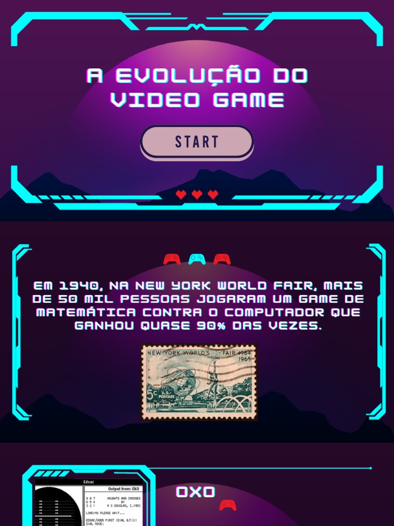 Linha Do Tempo Vídeo Game | PDF | Videogames | Nintendo