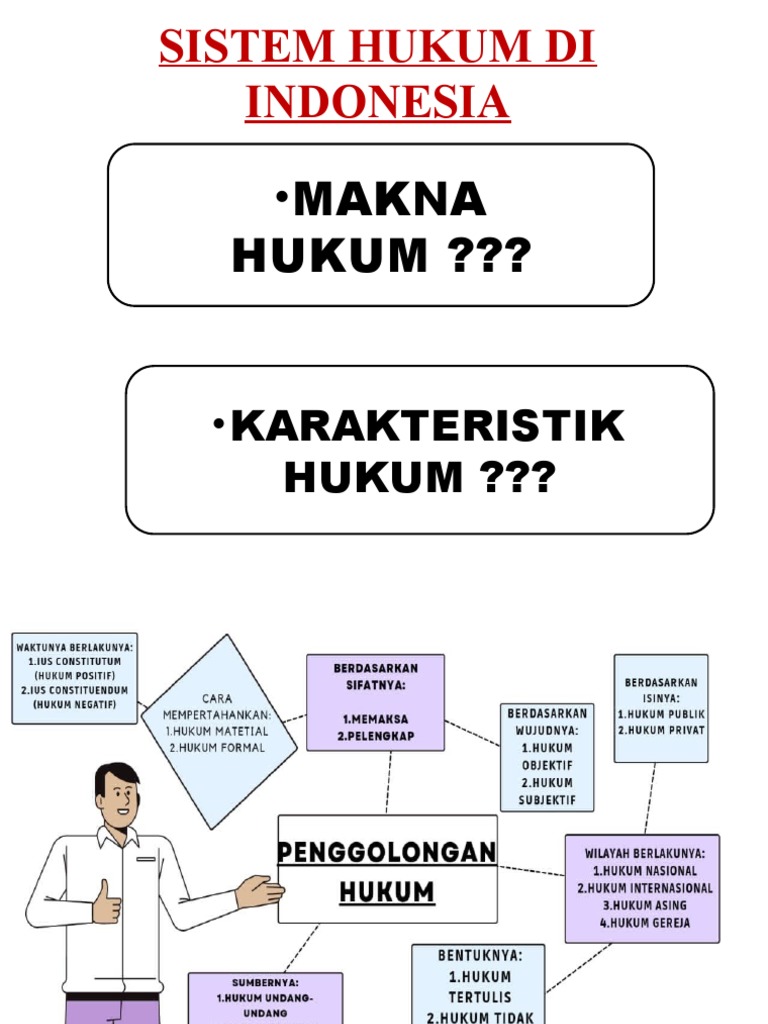 Sistem Hukum Di Indonesia Pdf 