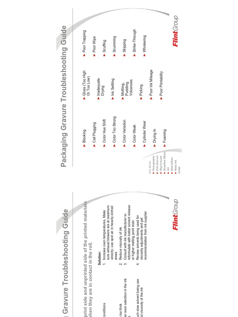 Flint Inks | PDF | Ink | Industrial Processes