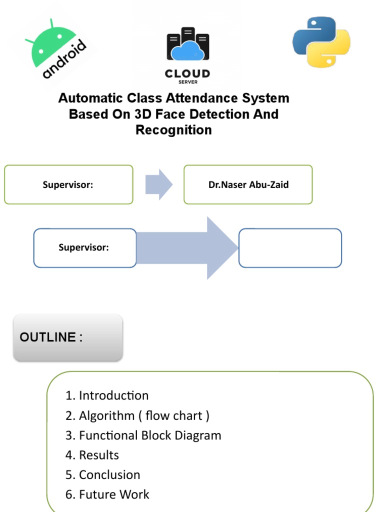 3D Face Recognition | PDF | Art | Technology & Engineering