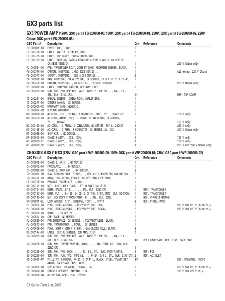 QSC GX3 PWR PL | PDF | Bipolar Junction Transistor | Manufactured Goods