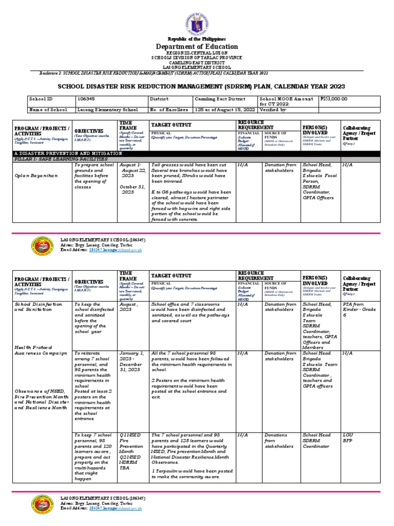 SDRRM-PLAN-2023 Orig | PDF