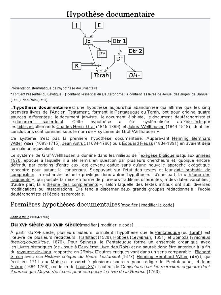 Hypothèse Documentaire | PDF