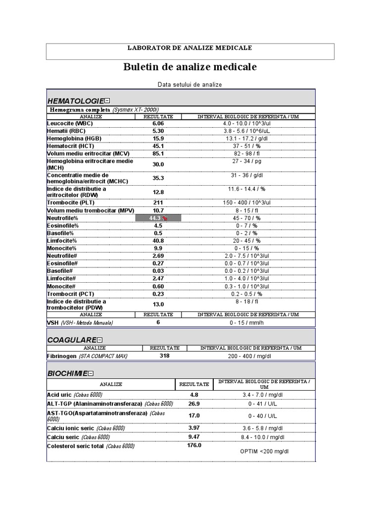 Model Analize 2021 | PDF