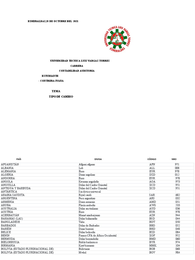 Normas Iso 4217 Actaulizada | PDF