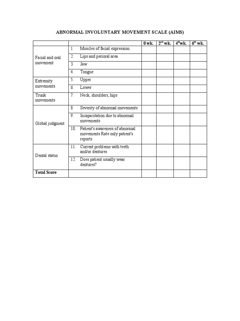 Abnormal Involuntary Movement Scale | PDF Abnormal Involuntary Movement Scale | PDF