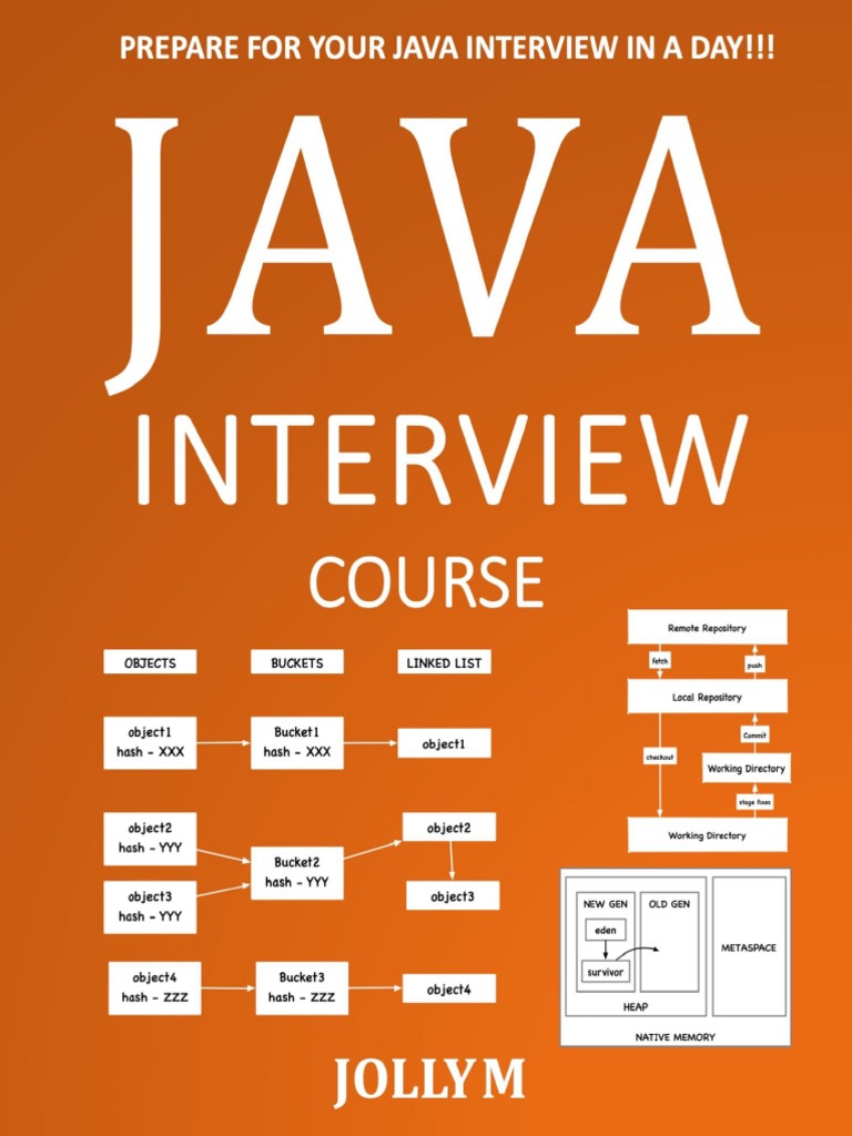 Java Interview Course - Prepare For Your Java Interview in A Day (Jolly ...