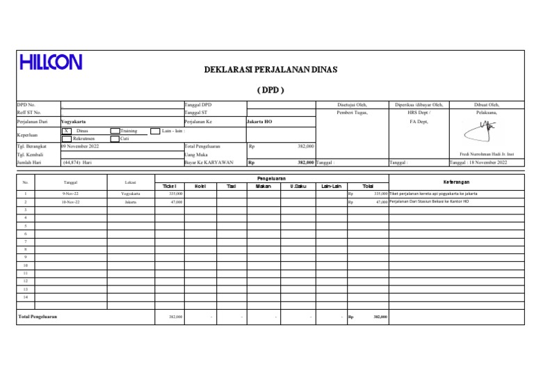 Form Deklarasi Perjalanan Dinas ISI | PDF