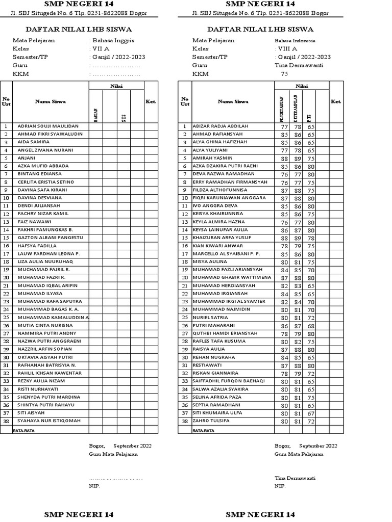 Daftar Nilai Sementara Ganjil 2022-2023 | PDF