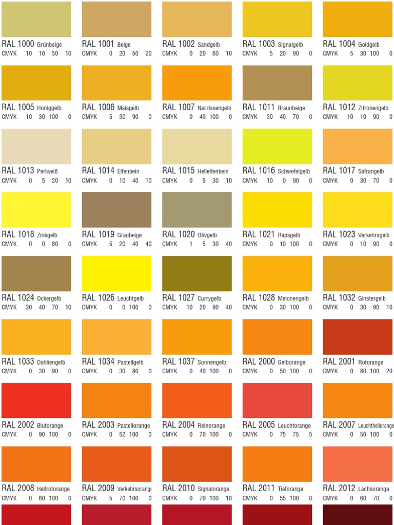 RAL Farbtabelle | PDF