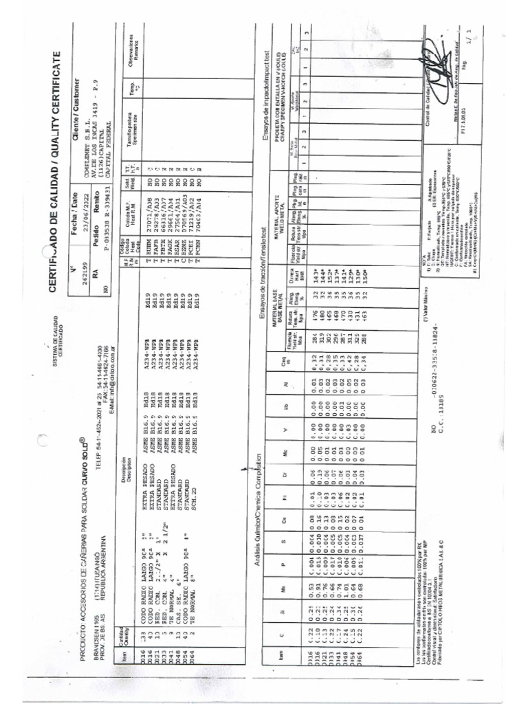 Accesorios Cintolo | PDF