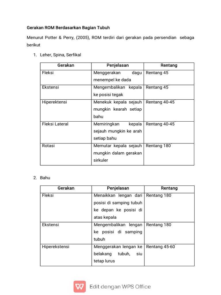 Panduan Gerakan ROM Tubuh | PDF | Kesehatan Holistik