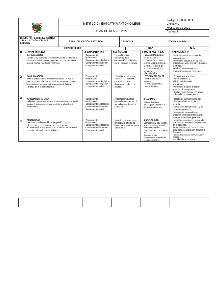 Plan de Clase 6° Artísitica 2022 | PDF | Bailes | Teatro