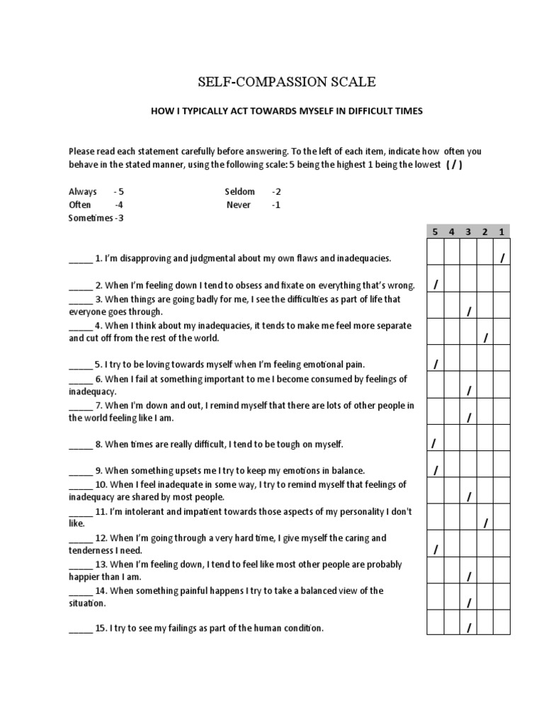 Self-Compassion Scale Assessment | PDF | Suffering | Feeling
