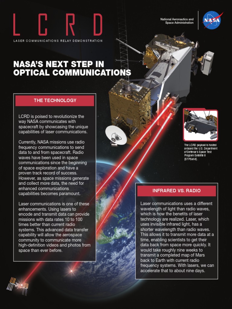 LCRD: Advancing Laser Communications | PDF