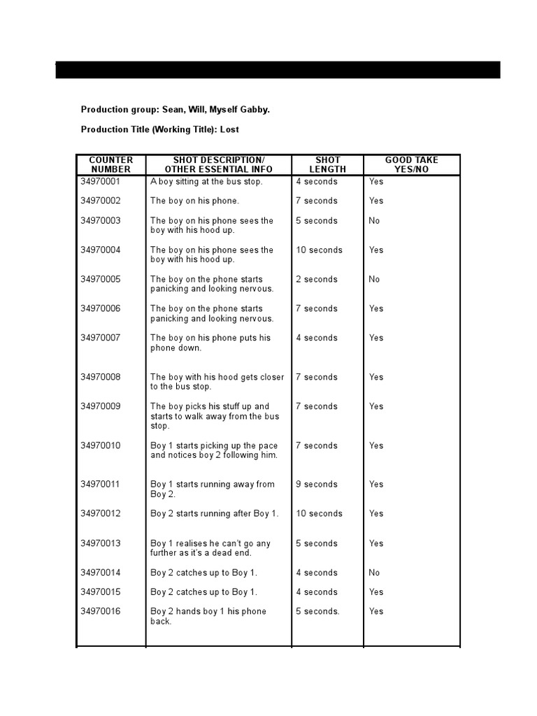 Logging Sheet | PDF Logging Sheet | PDF