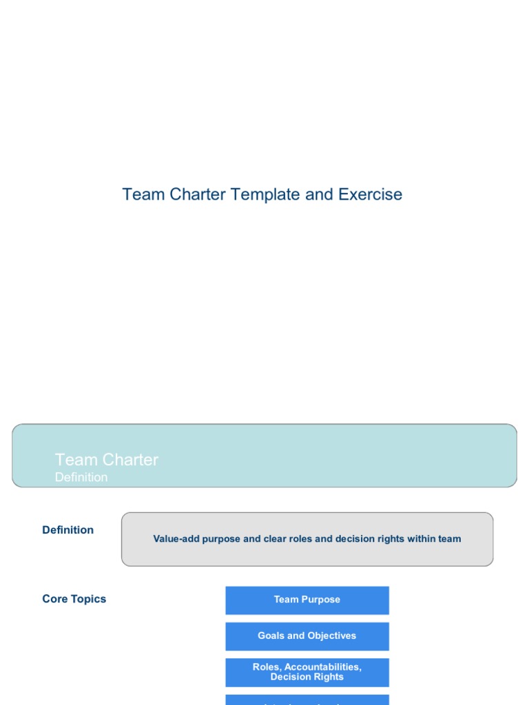 Team Charter Template and Processs | PDF | Goal | Interdependence