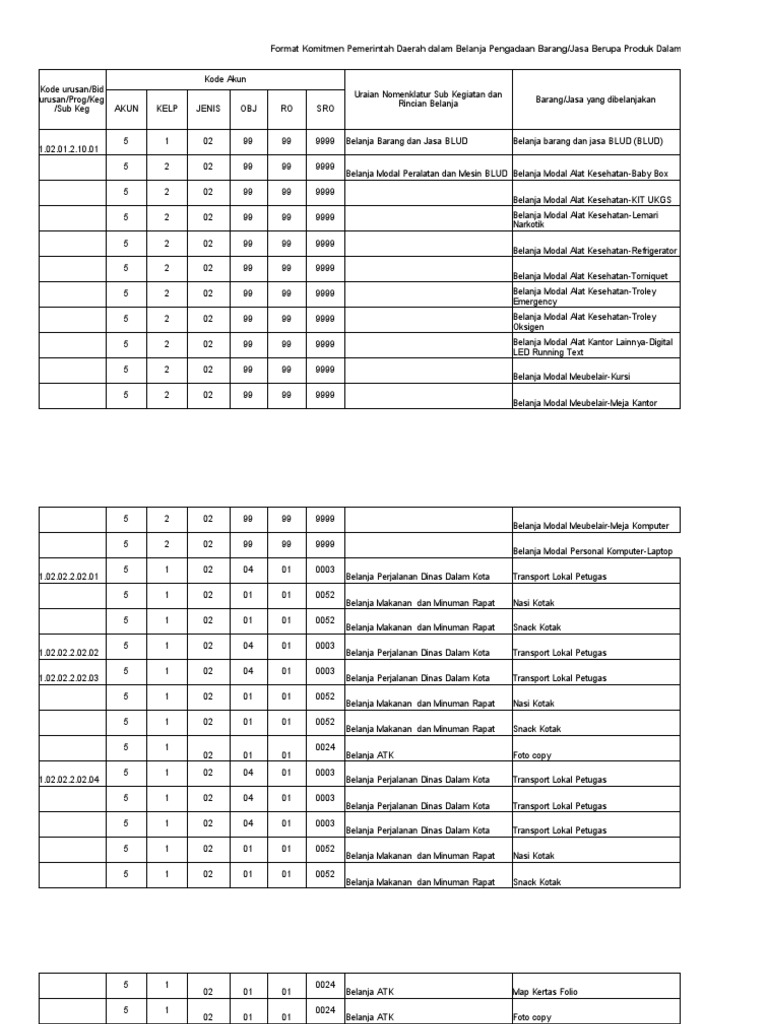 Formulir Komitmen TKDN Puskesmas Bangli Utara TKDN | PDF