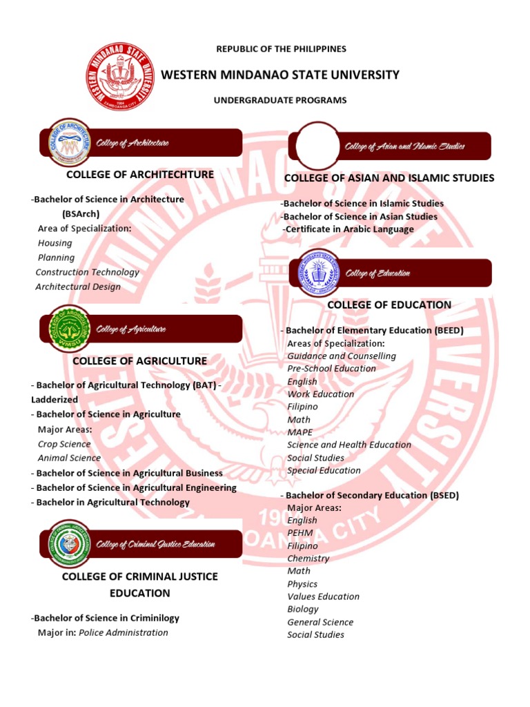 WMSU Undergraduate Programs | Bachelor's Degree | Bachelor Of Science