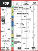 Basic Log Interpretation Chart 1586090144 PDF | PDF | Porosity ...