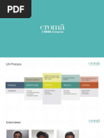 Amazon Carding | PDF