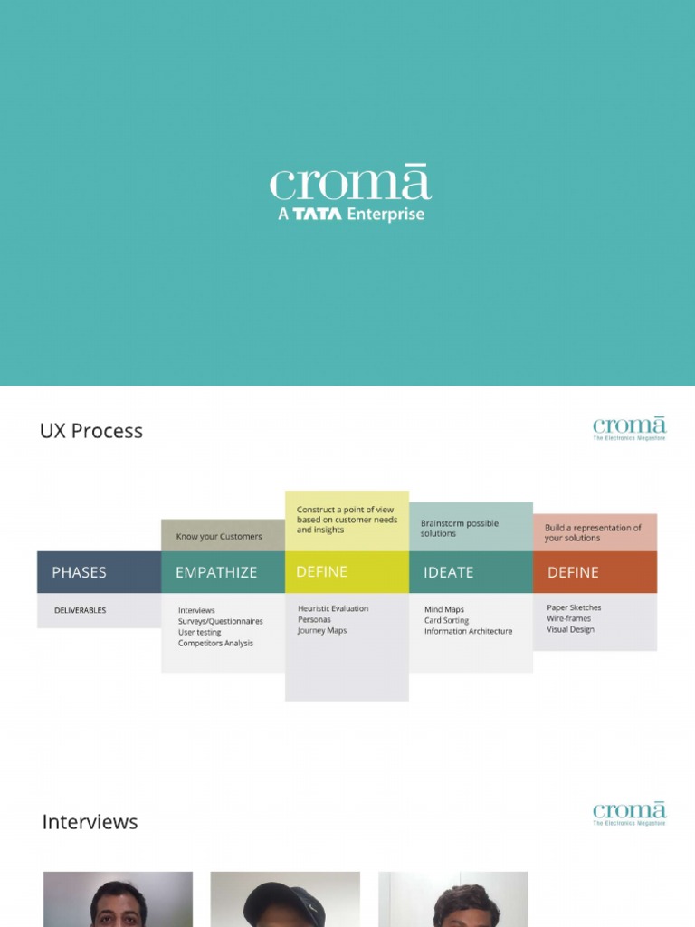 Project Report Croma | PDF