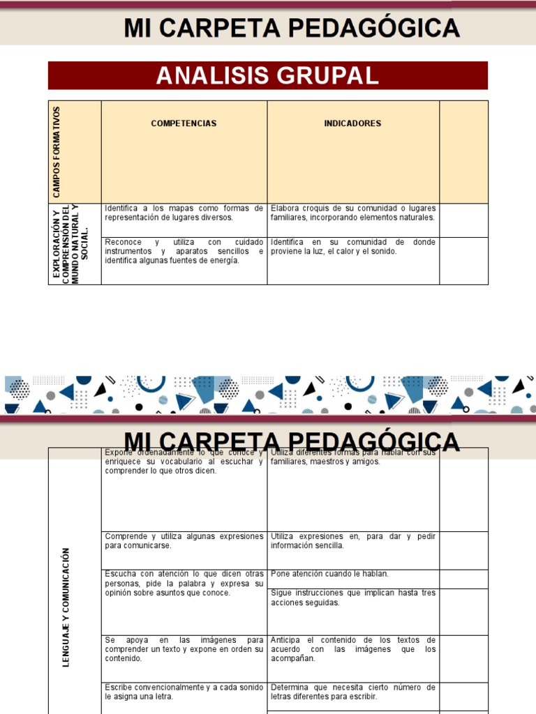 Analisis Grupal | PDF