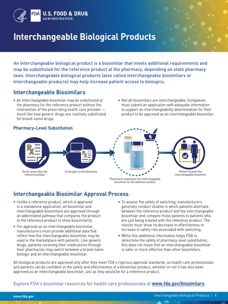 Interchangeable_Biological_Products | PDF | Pharmacy | Food And Drug ...