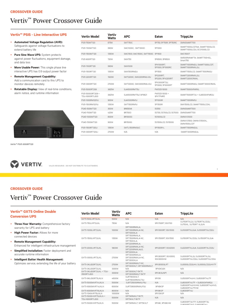 Vertiv Power Crossover Guide EN LATAM | PDF