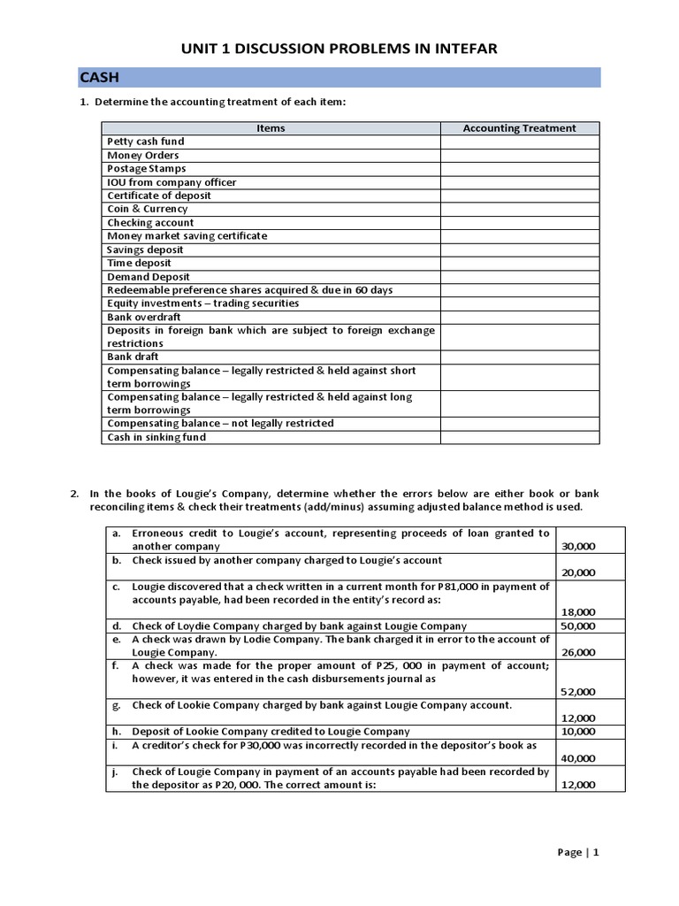 UNIT 1 Discussion Problems | PDF | Cheque | Stocks