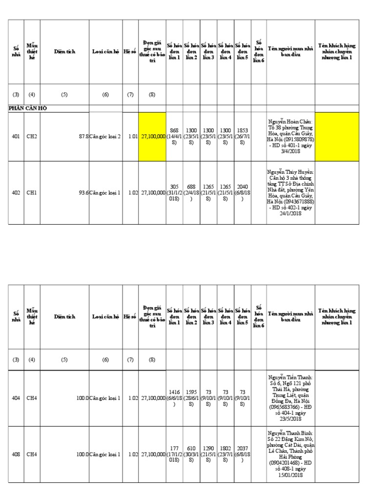 A10 Nty | PDF