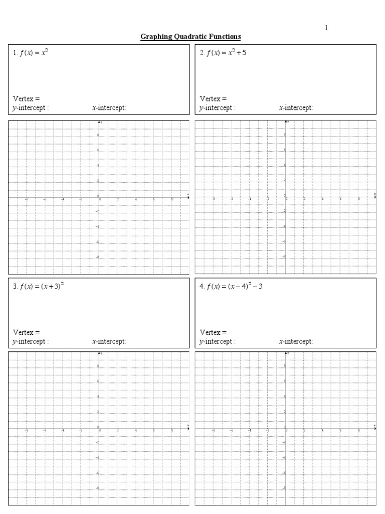 1489642086-Graphing Quadratic Functions Worksheet | PDF | Vertex (Graph ...